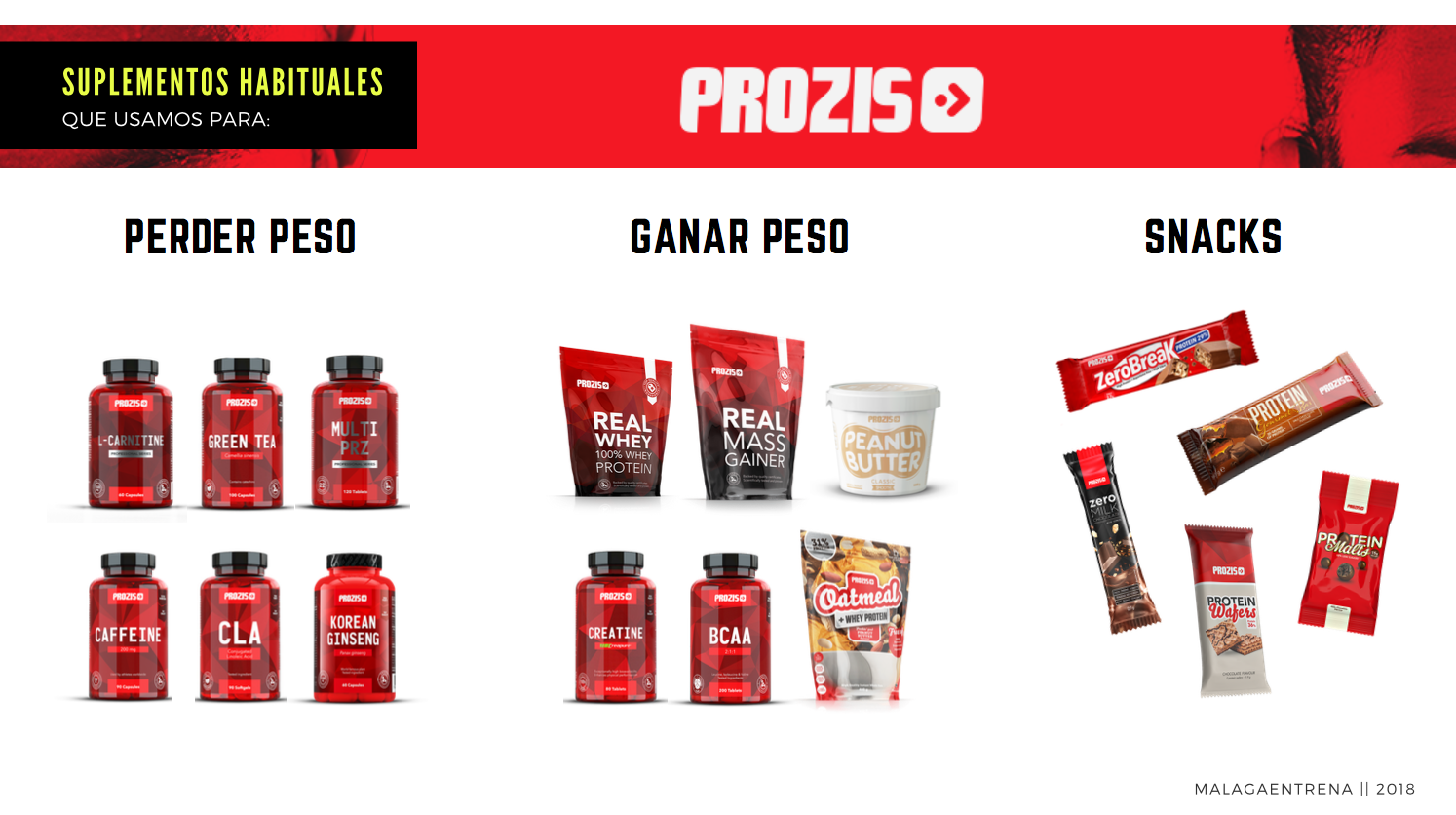 Suplementación PROZIS - Entrenador Personal Online